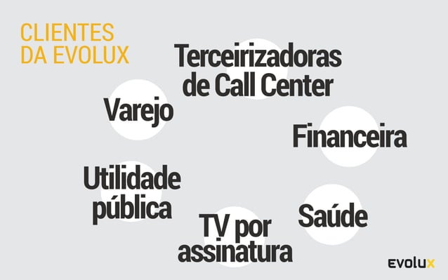 Python na Telefonia IP, por Italo Rossi no RuPy 2014 | PDF