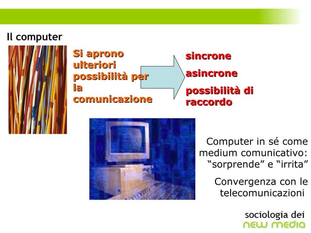 Evoluzione dei media e comunicazione "luogo" | PPT