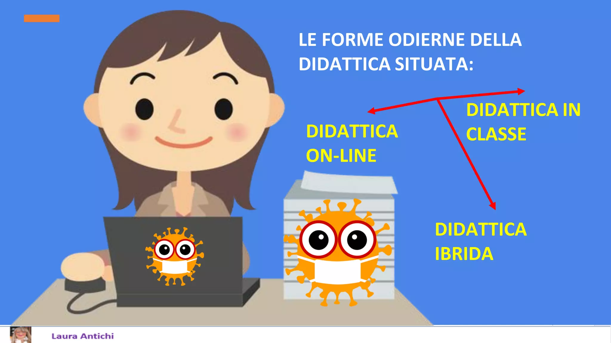 Evoluzione del concetto di cambiamento didattico | PDF
