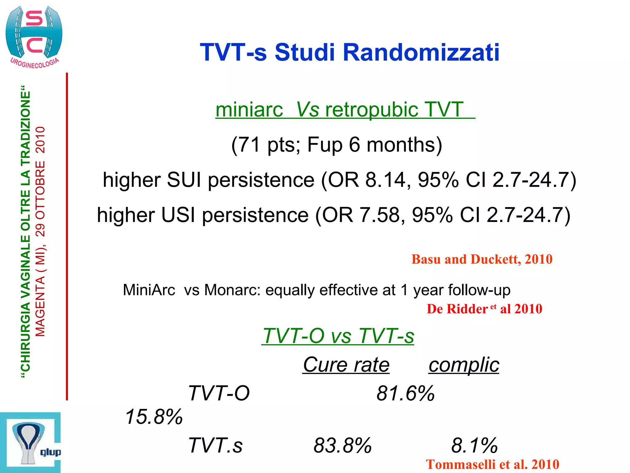 Evoluzione della chirurgia dell’incontinenza urinaria | PPT