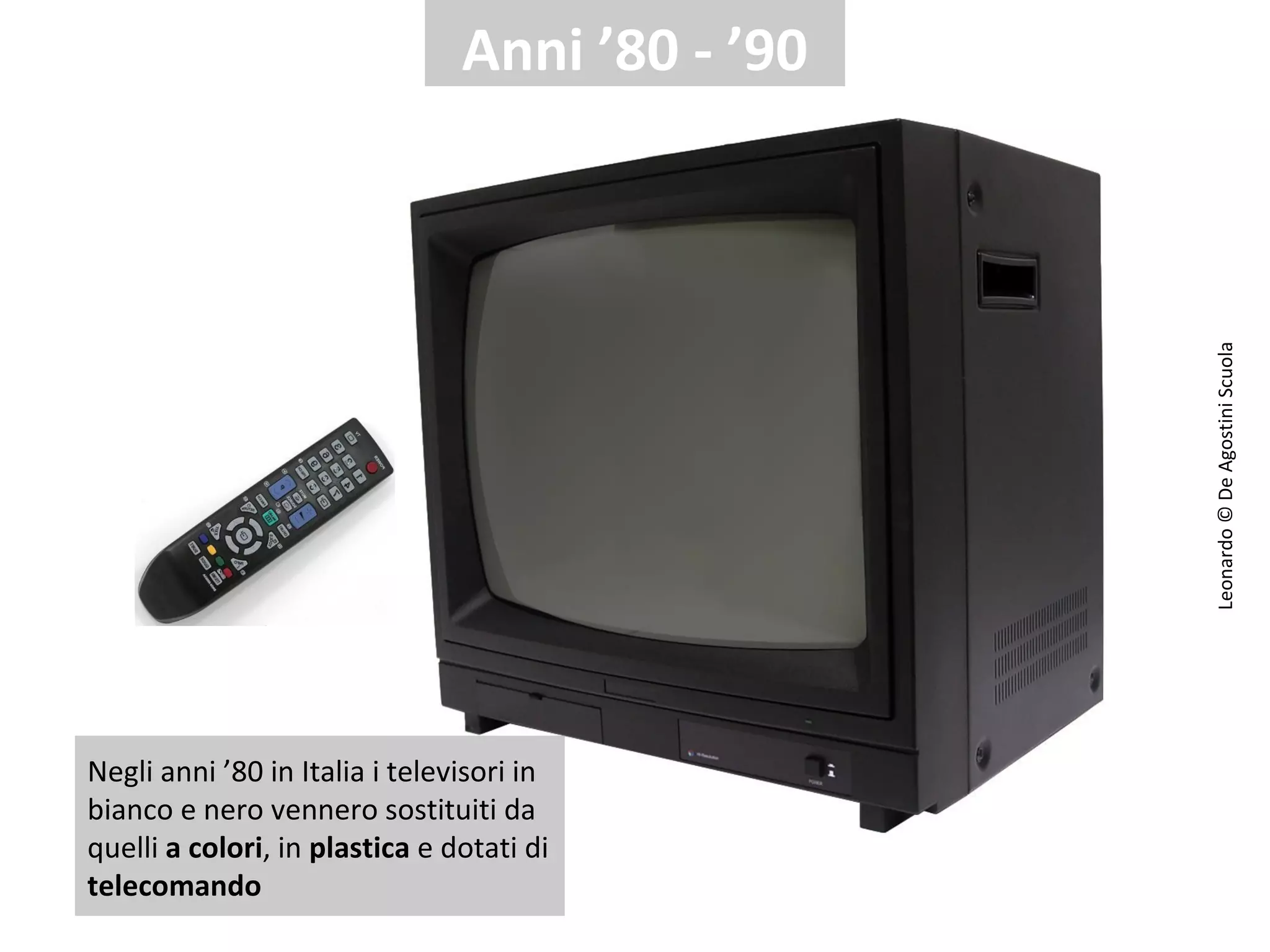 Evoluzione della televisione | PPT