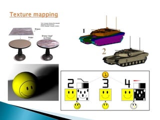 Evoluzione rendering | PPTX