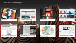 AEM Projects – to the horizon and beyond | PPT