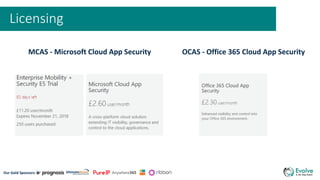 Securing the hybrid environment with Microsoft Cloud App Security | PPTX