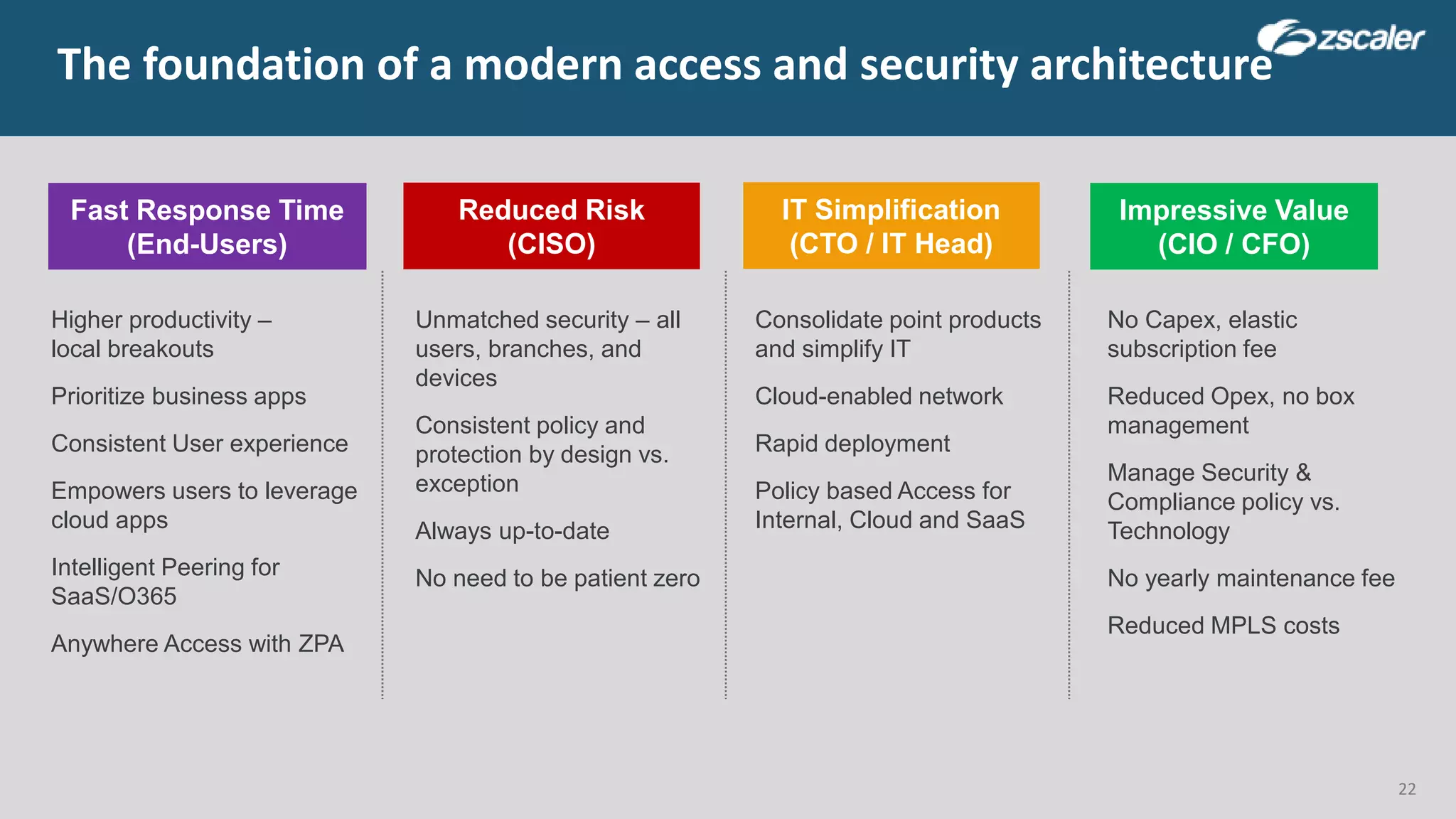 The evolution of IT in a cloud world | PPTX