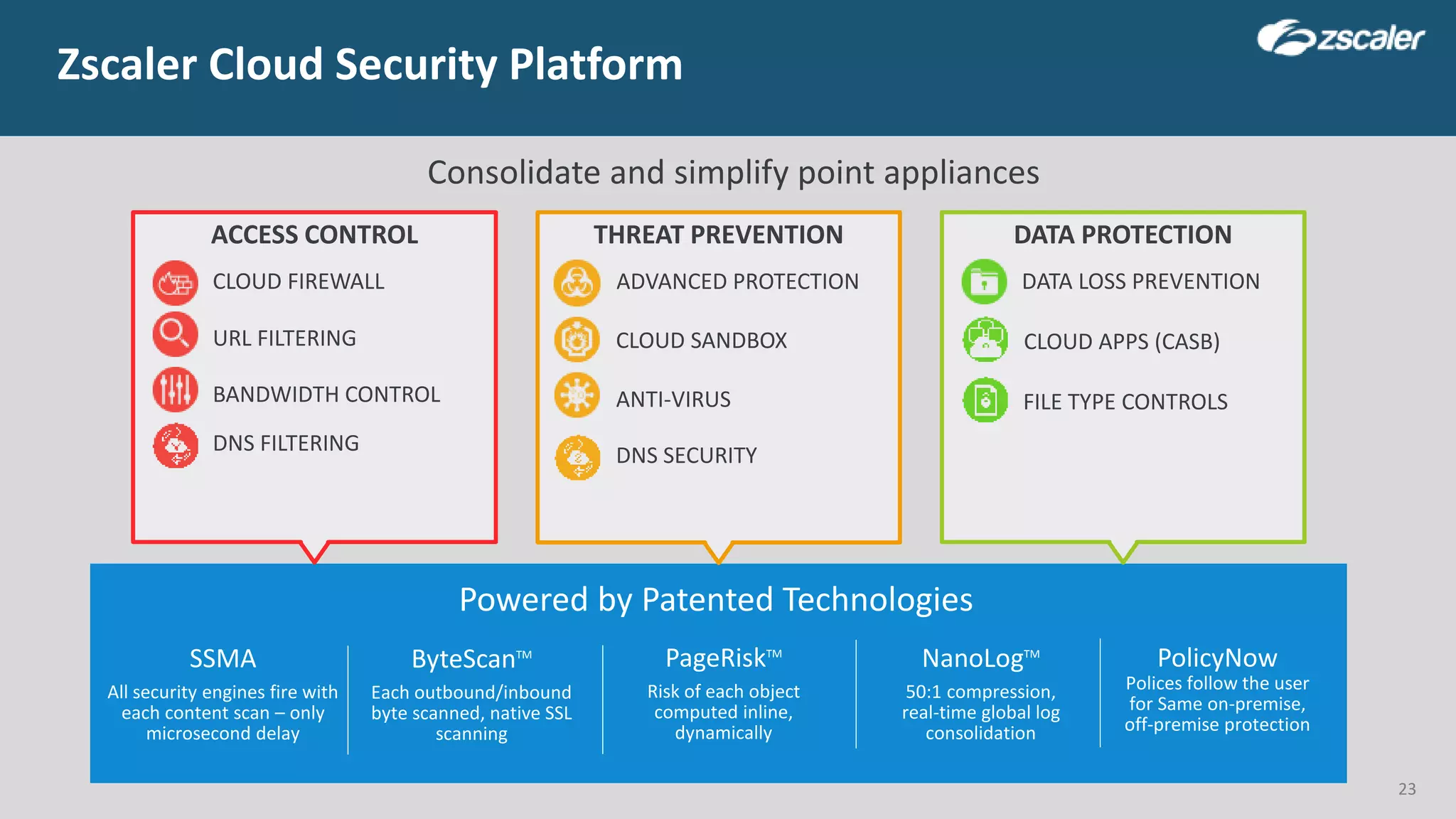 The evolution of IT in a cloud world | PPTX