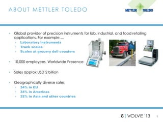 EVOLVE'13 | Customer Success Story | Mettler Toledo | Beth Seabloom | PPT