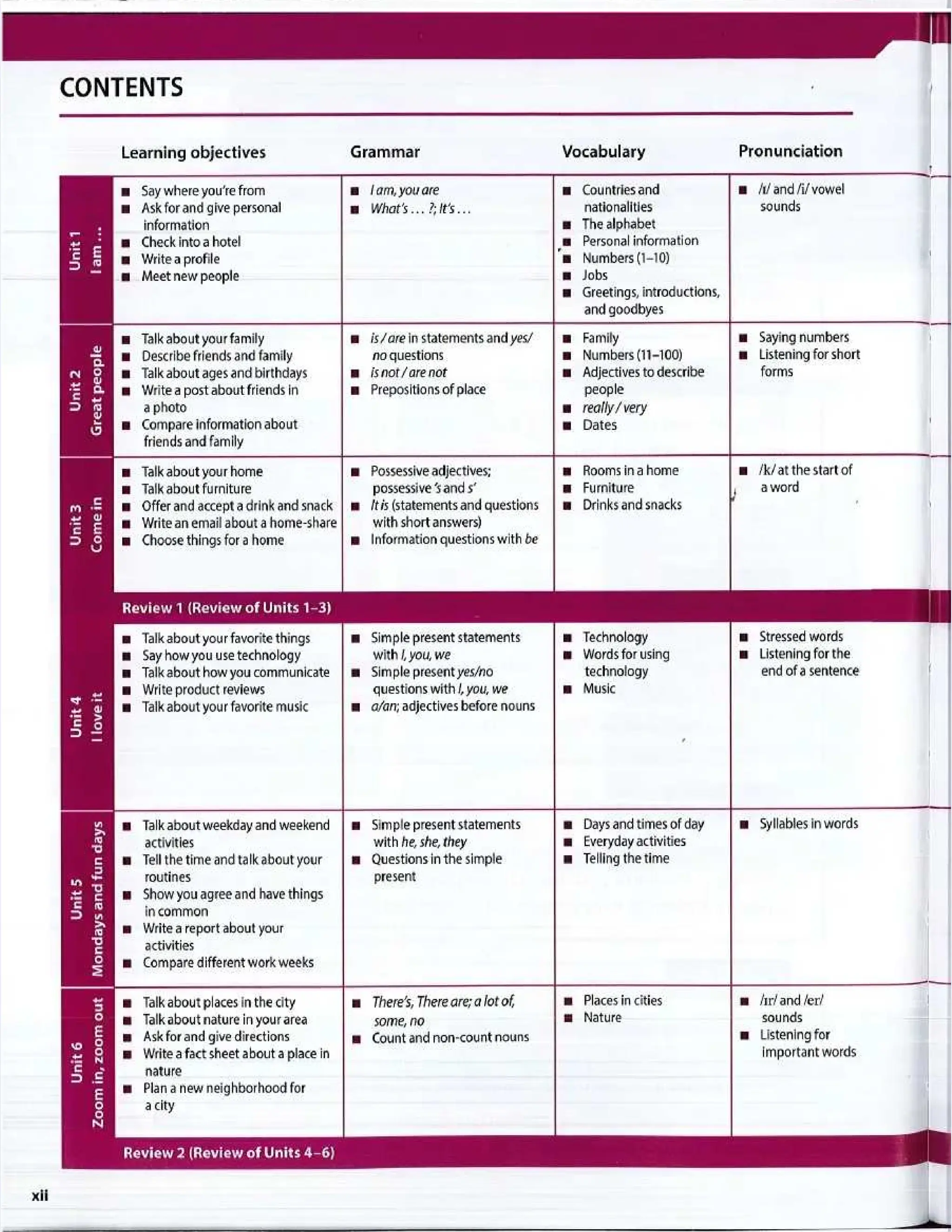 Evolve Level 1 Student's Book konnnnnnnnn | PDF