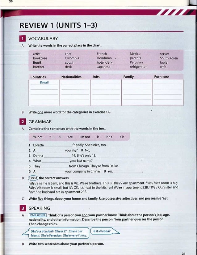 Evolve Level 1 Student's Book konnnnnnnnn | PDF