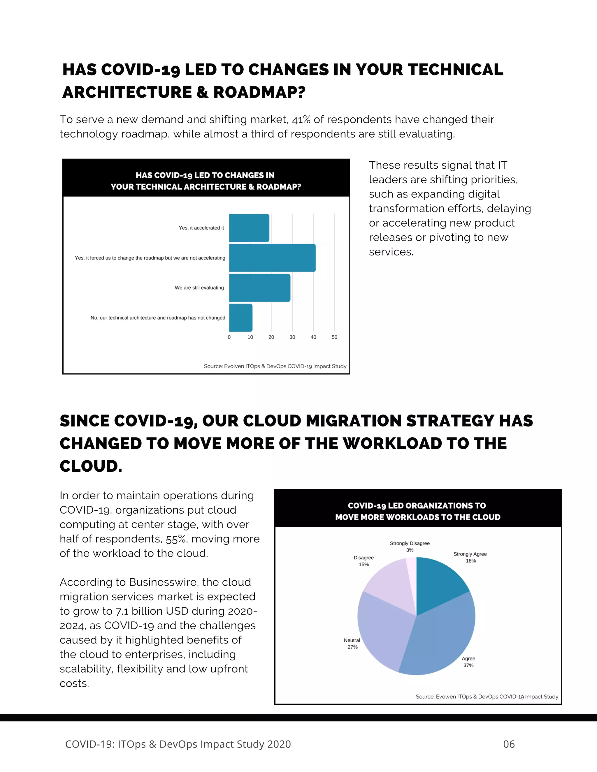 ITOps & DevOps Impact Study.pdf