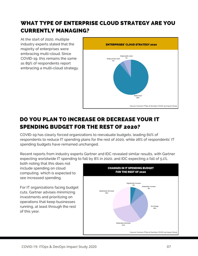 ITOps & DevOps Impact Study.pdf