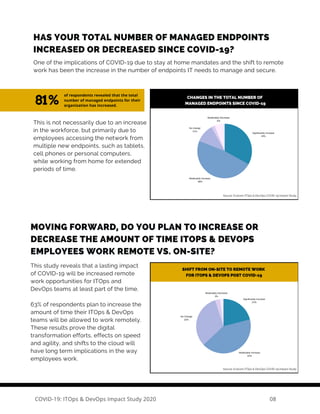 ITOps & DevOps Impact Study.pdf