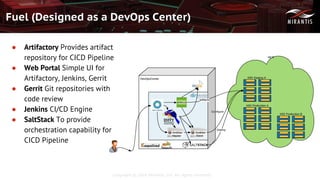 Evolve or Die: Enterprise Ready OpenStack upgrades with Kubernetes | PPT