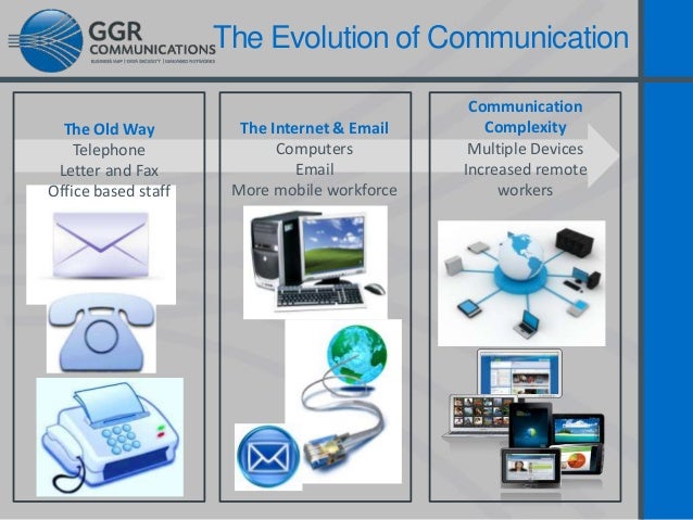 Evolve your technology to unified communications
