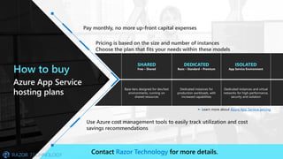 Evolve Your Web Applications with Microsoft Azure | PPT