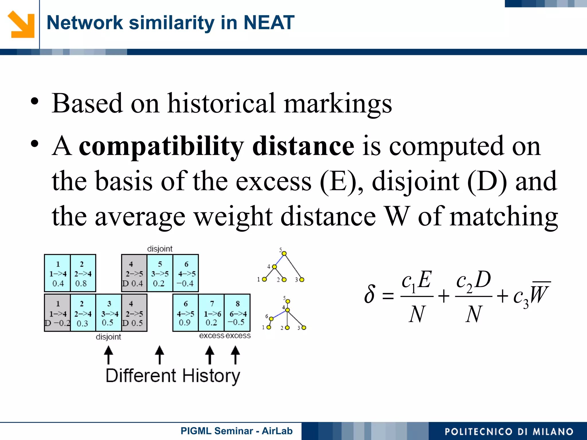 Evolving Neural Networks Through Augmenting Topologies Ppt Computer Networking Computing