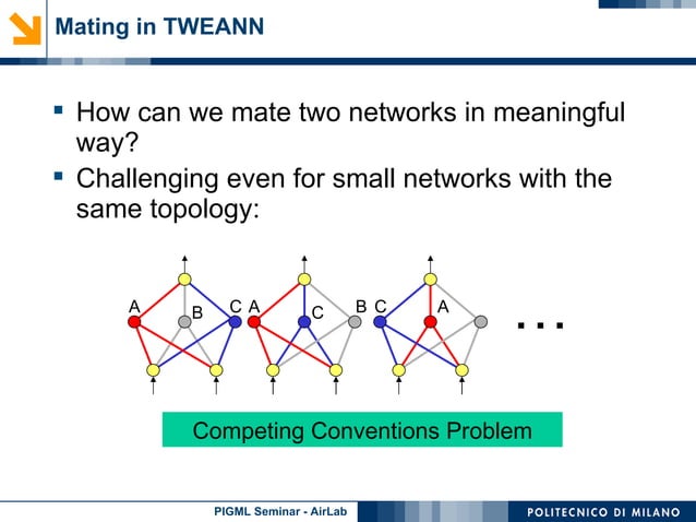 Evolving Neural Networks Through Augmenting Topologies | PPT | Computer Networking | Computing