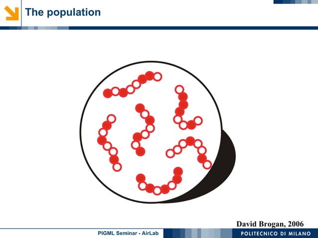 Evolving Neural Networks Through Augmenting Topologies | PPT Evolving Neural Networks Through Augmenting Topologies | PPT