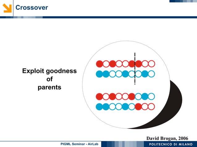 Evolving Neural Networks Through Augmenting Topologies | PPT Evolving Neural Networks Through Augmenting Topologies | PPT