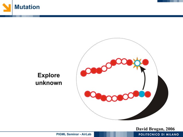 Evolving Neural Networks Through Augmenting Topologies | PPT Evolving Neural Networks Through Augmenting Topologies | PPT