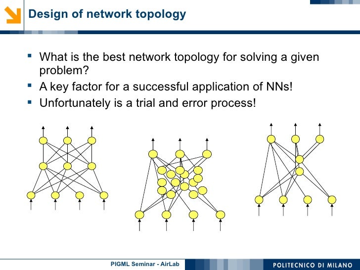 Evolving Neural Networks Through Augmenting Topologies Evolving Neural Networks Through Augmenting Topologies