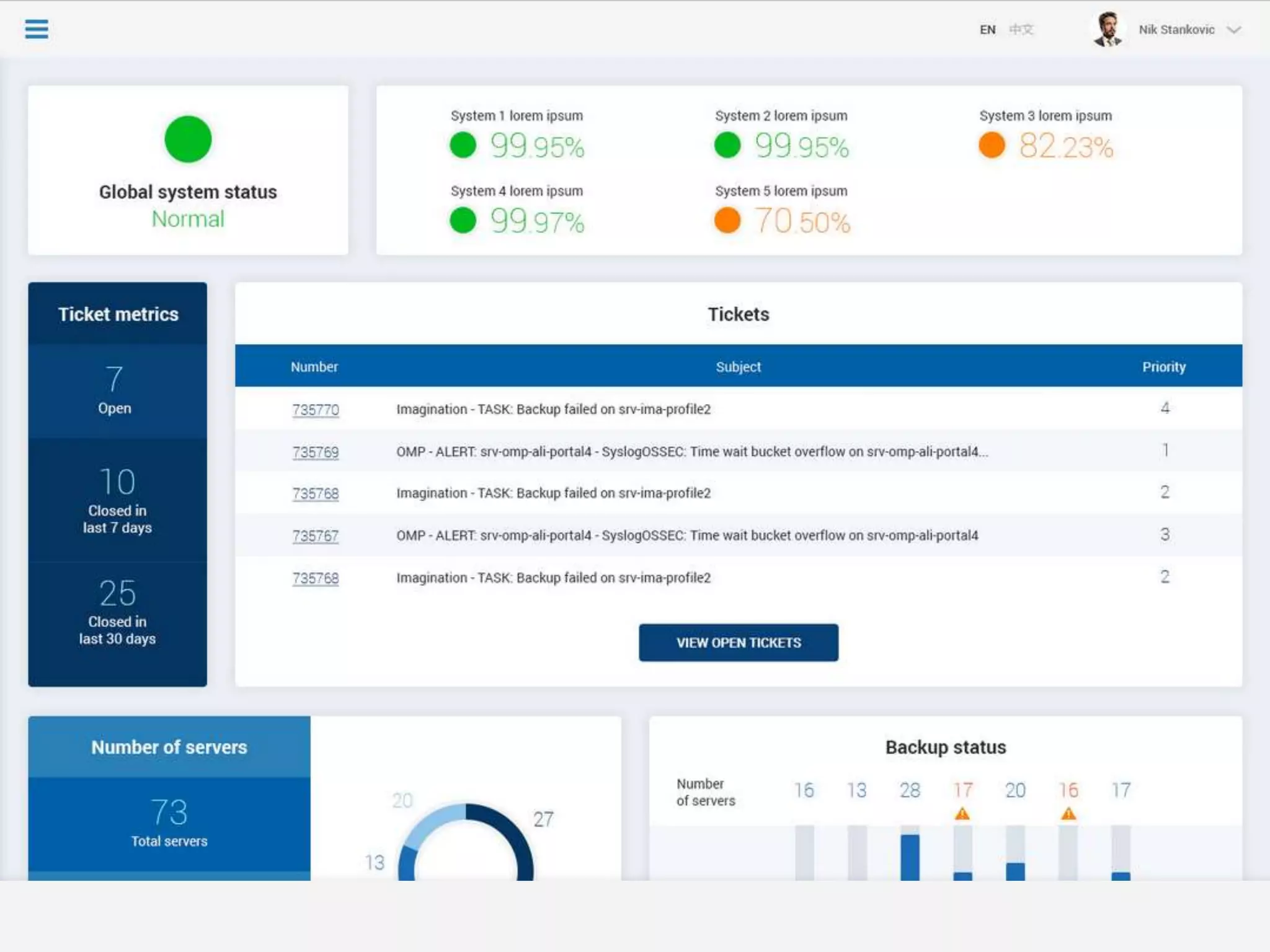 Evolving an Application Architecture | PPT