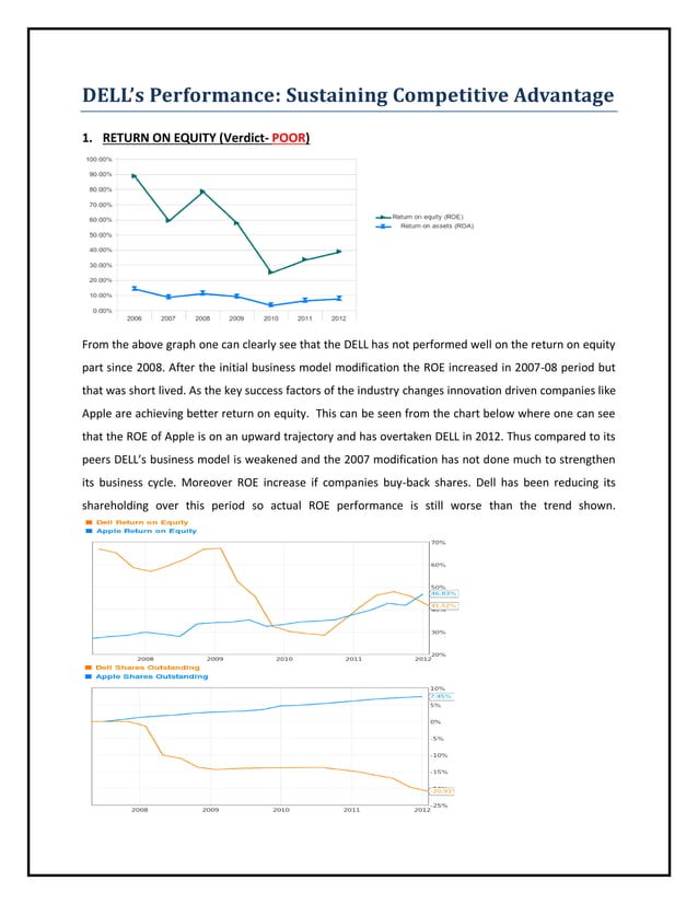 Evolving business model_of_dell | PDF | Computing | Technology & Computing