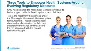 Evolving CMS Quality Measures Move Towards More Patient-Centered Care ...