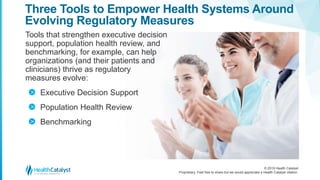 Evolving CMS Quality Measures Move Towards More Patient-Centered Care ...