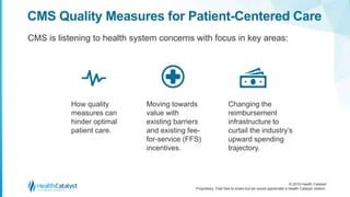 Evolving CMS Quality Measures Move Towards More Patient-Centered Care, Less Burden for ...
