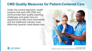 Evolving CMS Quality Measures Move Towards More Patient-Centered Care ...