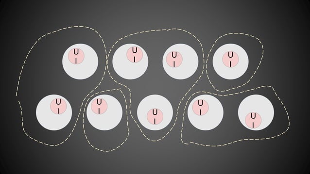 Evolving compositional user interfaces | PPT