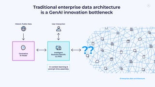Evolving Data Governance for the Real-time Streaming and AI Era | PPT