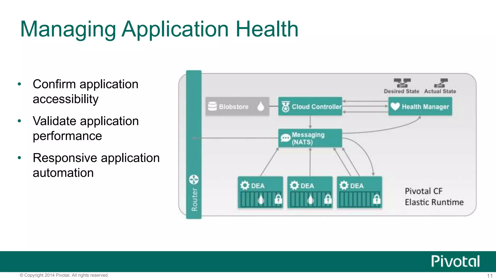 Evolving Devops: The Benefits of PaaS and Application Dial Tone | PPT