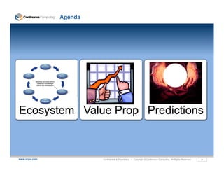 4 Years Later: The Evolving Femto Ecosystem & Value Proposition | PDF