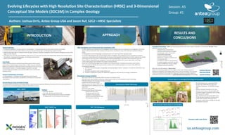 Evolving Lifecycles with High Resolution Site Characterization (HRSC ...