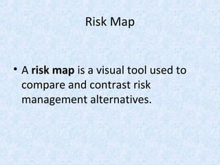 Evolving Risk Management | PPT
