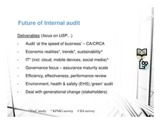 Evolving role of internal auditing function | PDF