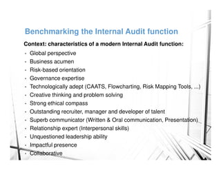 Evolving role of internal auditing function | PDF