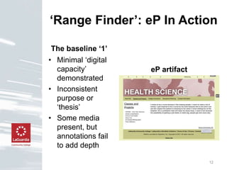 Evolving the Loop: How ePortfolios drive a 21st century learning ...