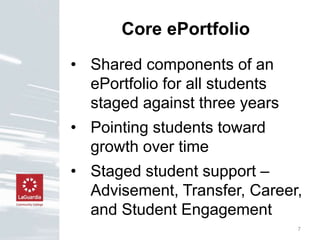 Evolving the Loop: How ePortfolios drive a 21st century learning ...