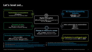 Evolving Treasury in the Digital Age | PPT