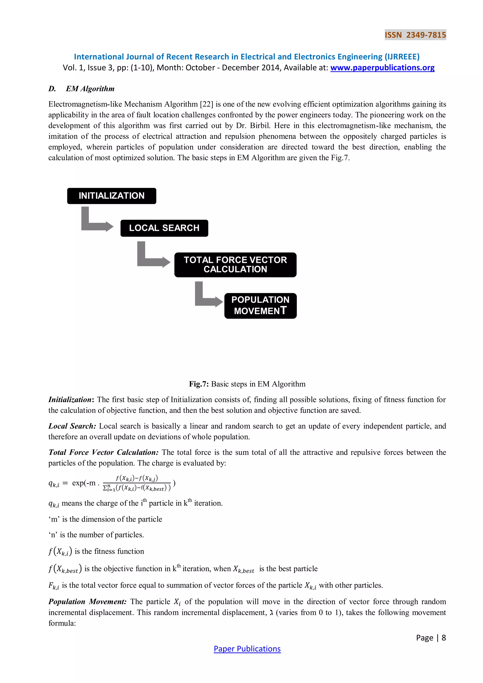 Evolving Trends For Enhancing The Accuracy Of Fault Location In Power