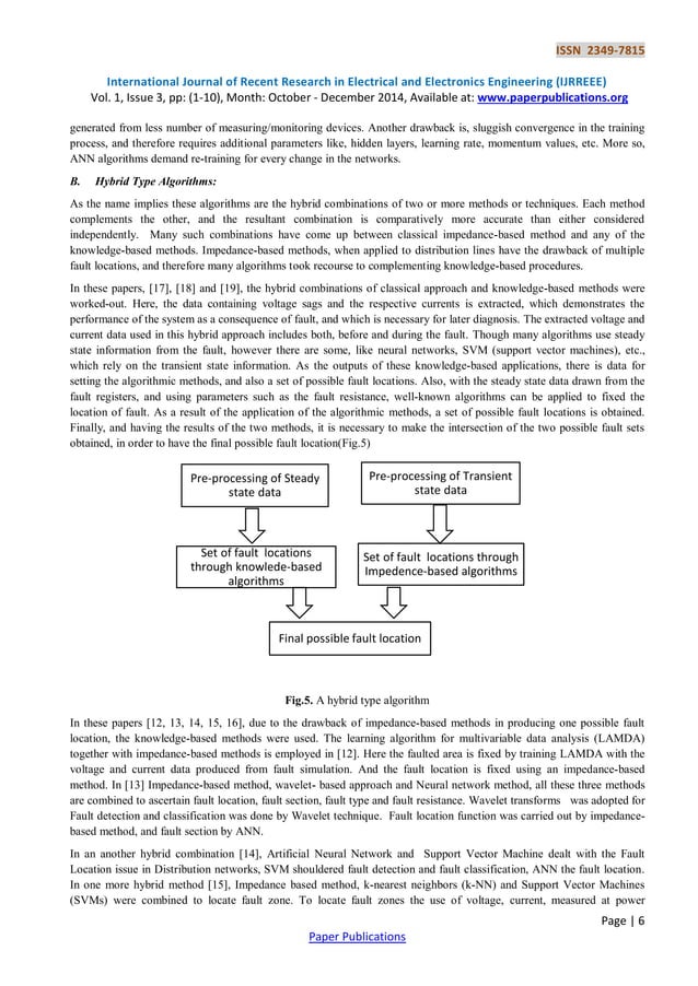 Evolving Trends For Enhancing The Accuracy Of Fault Location In Power