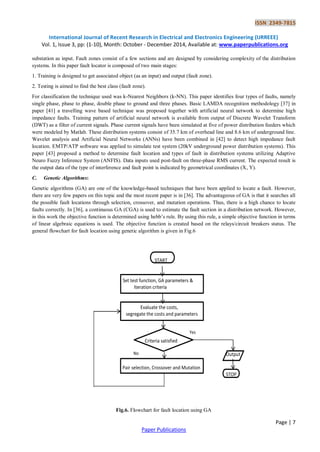 EVOLVING TRENDS FOR ENHANCING THE ACCURACY OF FAULT LOCATION IN POWER ...