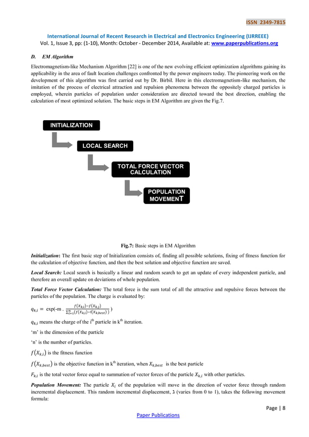 Evolving Trends For Enhancing The Accuracy Of Fault Location In Power