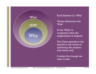 Evolution of Values | PPT