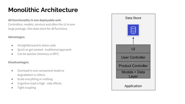 Evolving Your Api Architecture With The Strangler Pattern Ppt