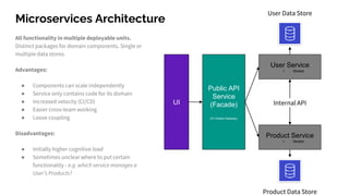 Evolving your api architecture with the strangler pattern | PPTX