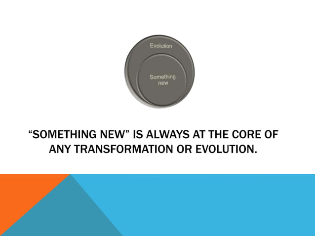 Evolving your business(SME) with help of correct technology | PPT